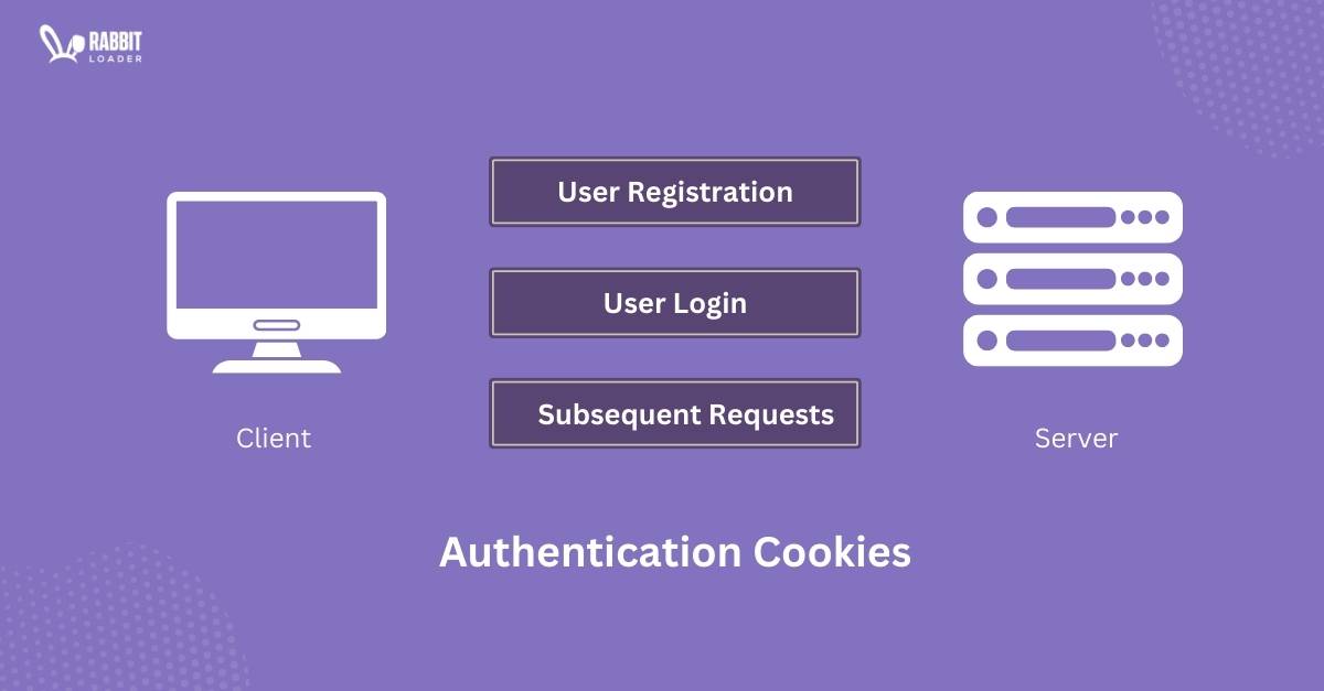 Cache vs Cookies: Which One Impacts Your Browsing Experience More?