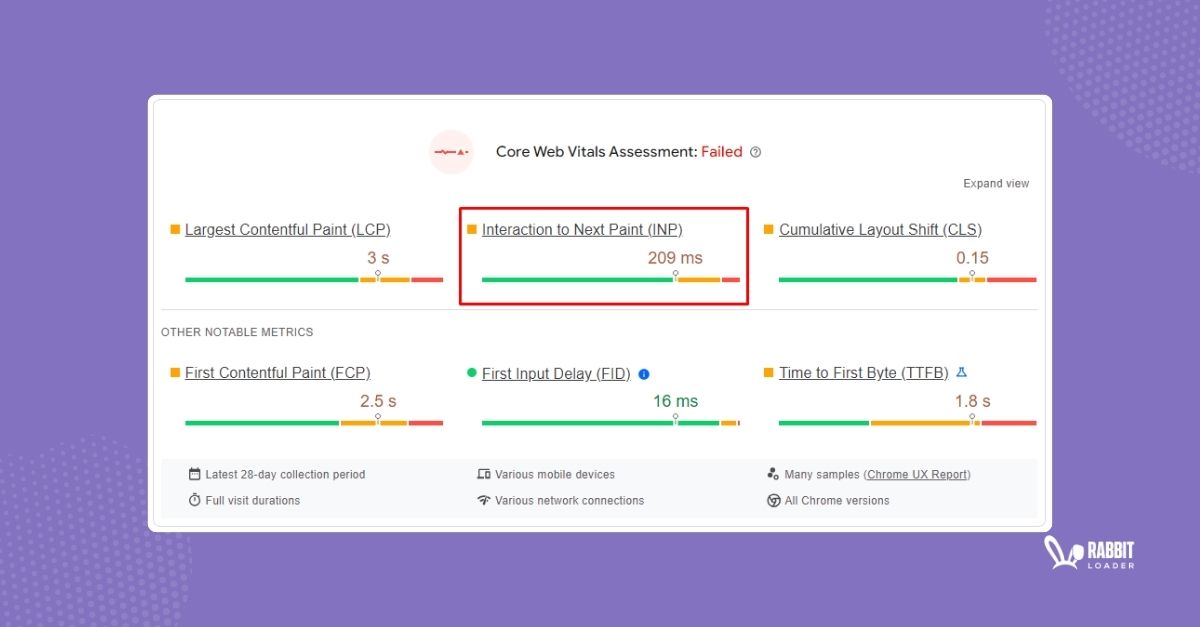 What is INP? 5 Tips to Optimize Interaction to Next Paint for a Better User Experience