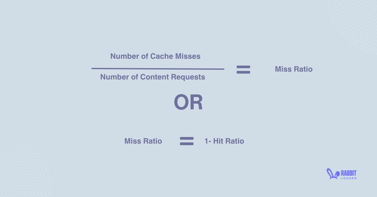 What Is The Cache Hit Ratio and The Most 3 Quick Tips to Increase It?