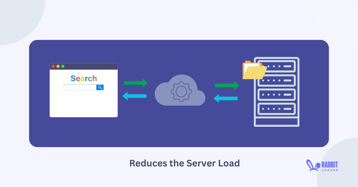 What Is A Cache Server And The Importance Of It In Your Website
