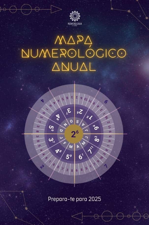 Calcula o teu Mapa Raiz - Numerologia na Vida