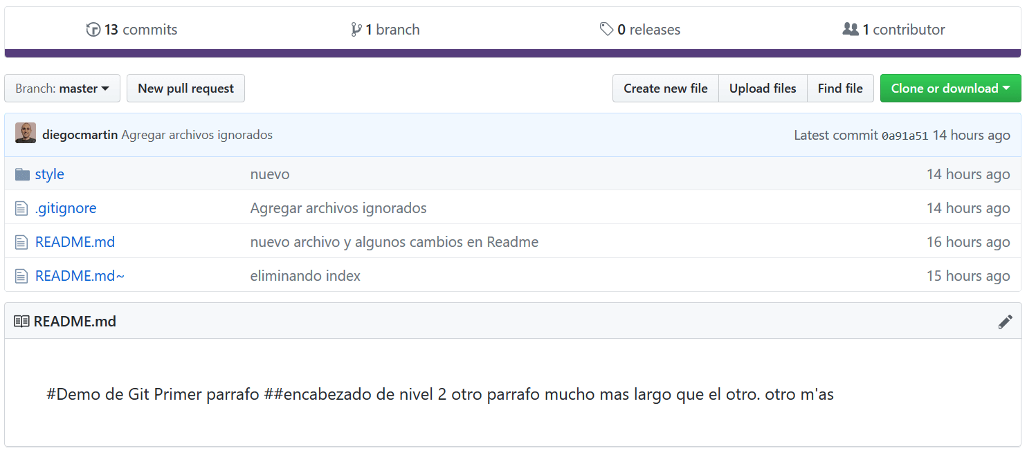 Tutorial de Git. Manual básico con ejemplos | Diego C Martín