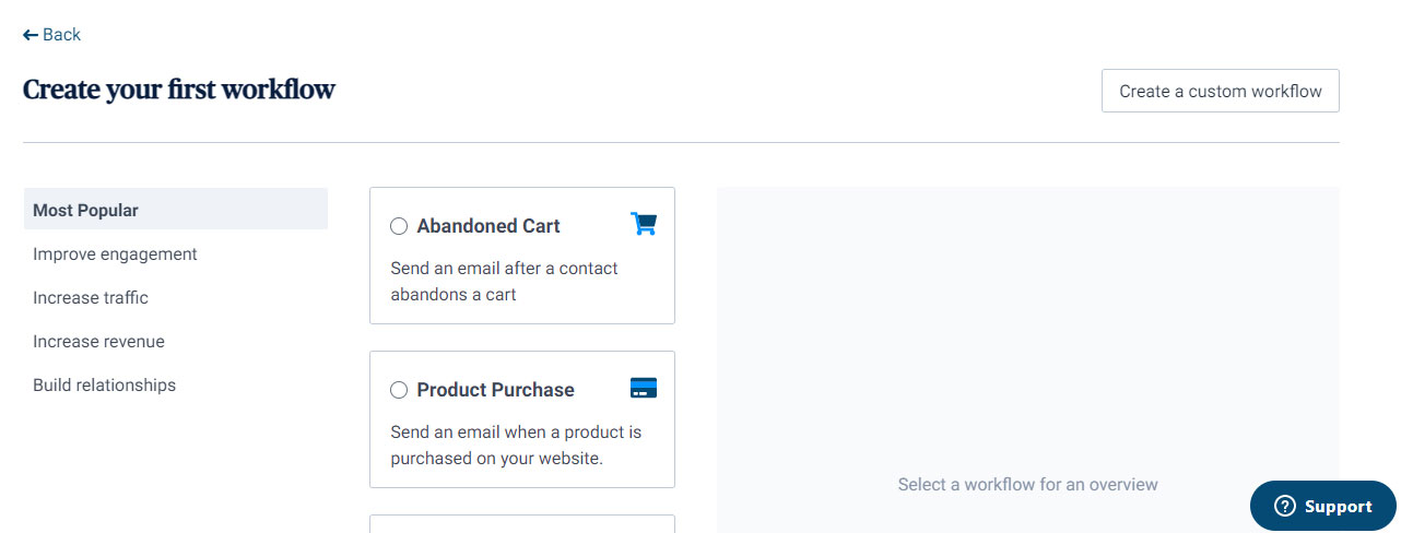 Sendinblue: All You Need to Know About the Email Marketing Tool