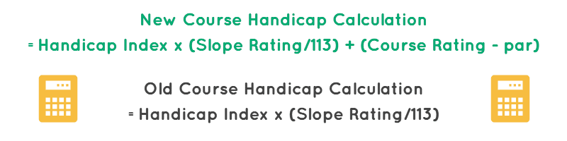 World Handicap System: Top 10 Things Every Golfer Should Know