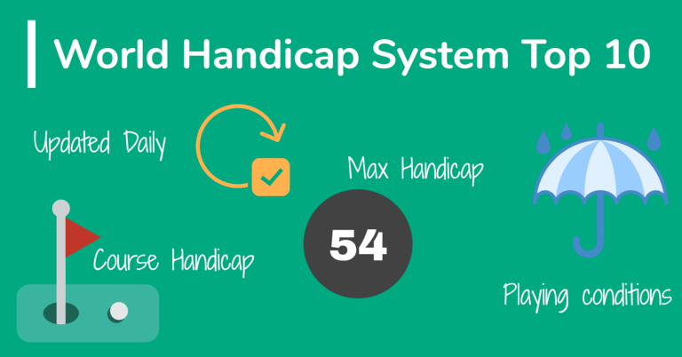 World Handicap System: Top 10 Things Every Golfer Should Know